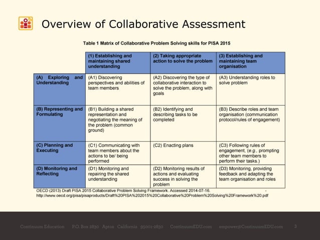 What does collaborative assessment really mean? | PDF | Educational ...