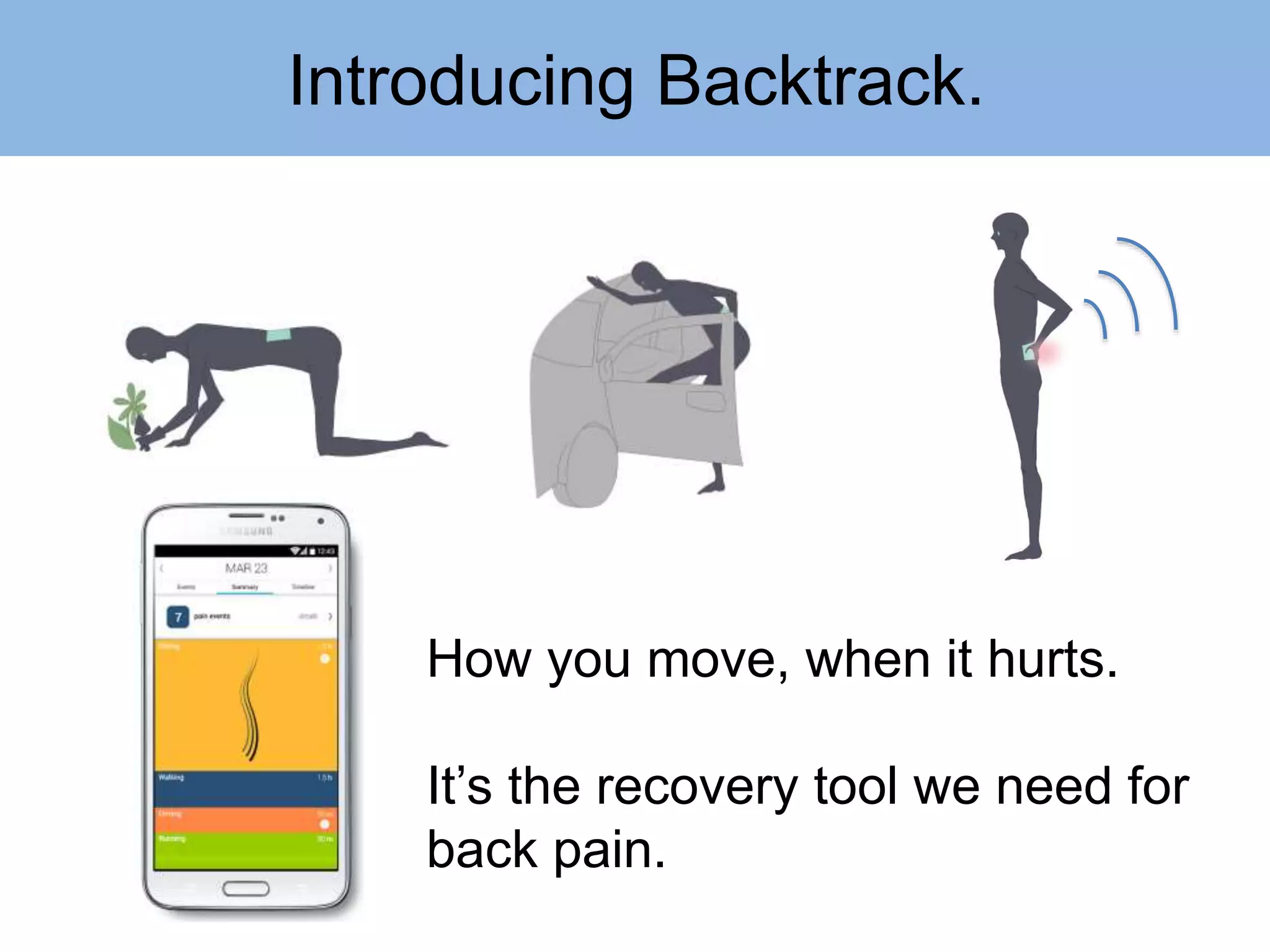 July 2014: About Backtrack | PPTX