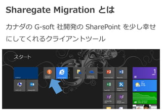 Sharegate Migration のご紹介 | PDF