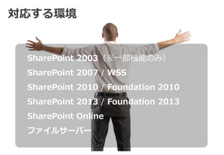 Sharegate Migration のご紹介 | PDF