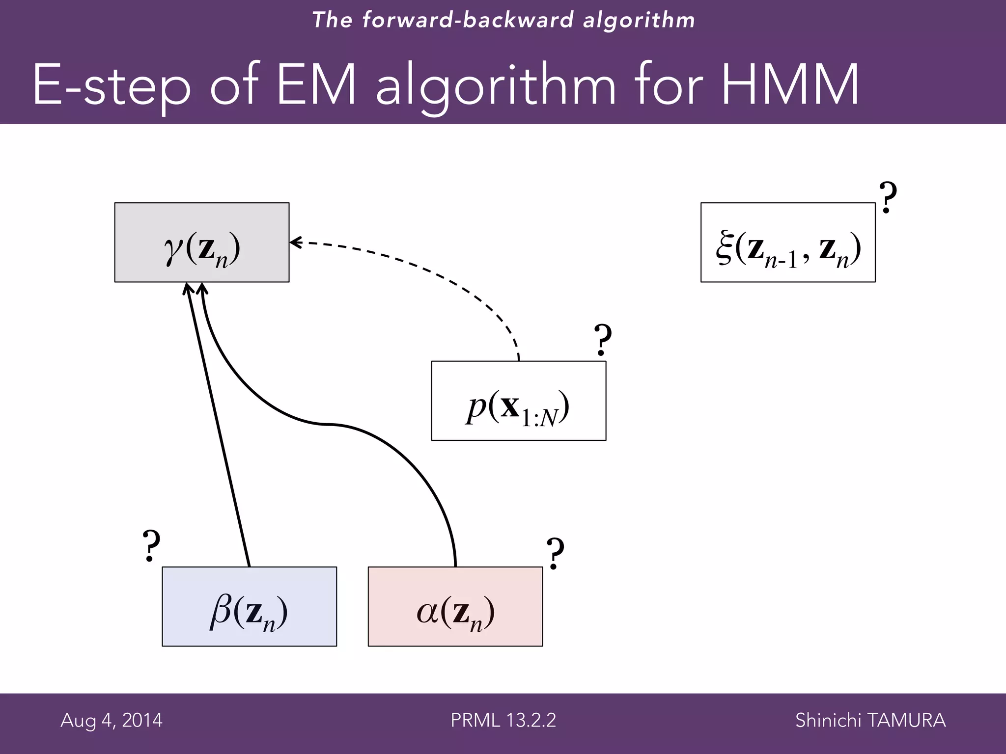 PRML 13.2.2: The Forward-Backward Algorithm | PPT