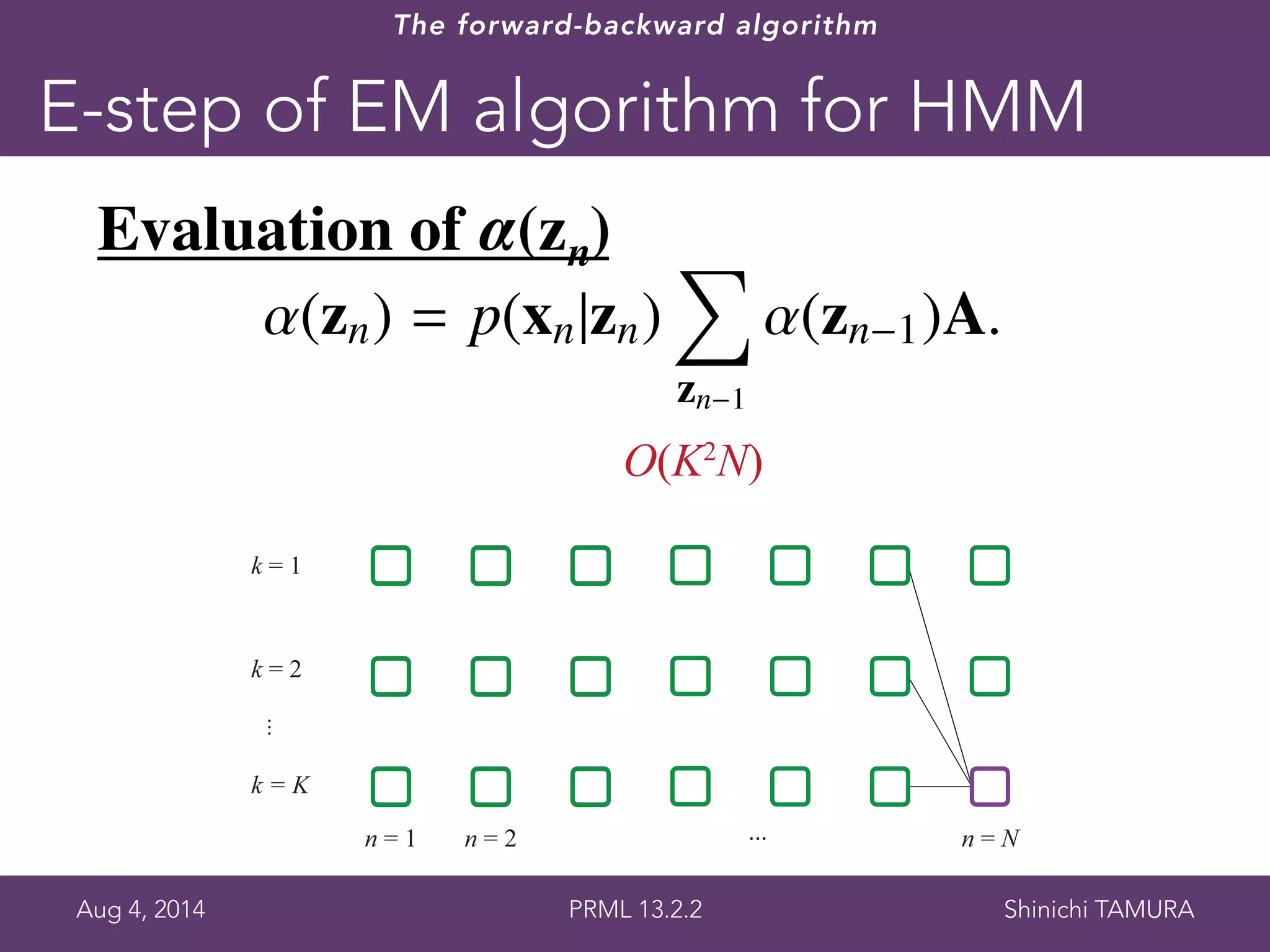 PRML 13.2.2: The Forward-Backward Algorithm | PPT