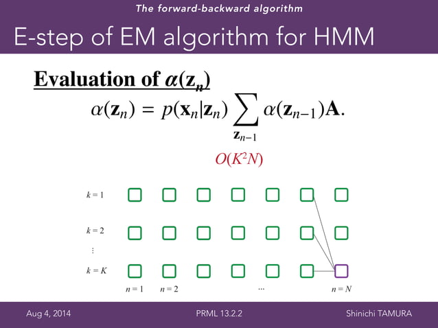 PRML 13.2.2: The Forward-Backward Algorithm | PPT