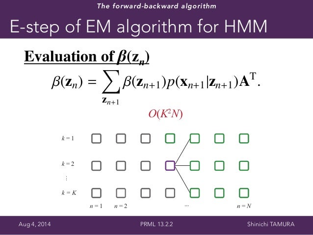 Prml 13 2 2 The Forward Backward Algorithm