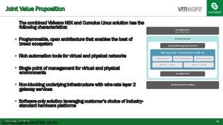 VMware NSX + Cumulus Networks: Software Defined Networking | PDF