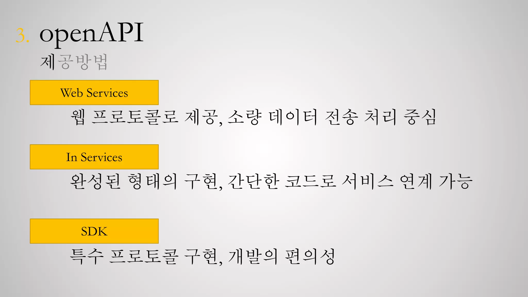 open api seminar | PPT