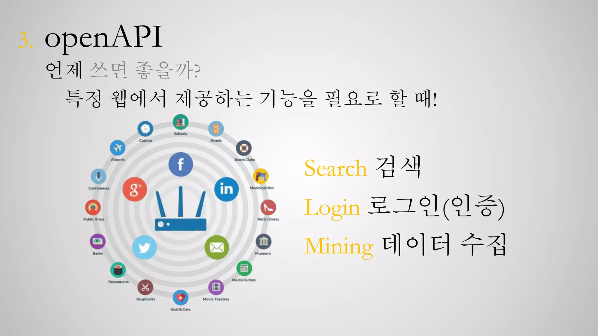 open api seminar | PPT