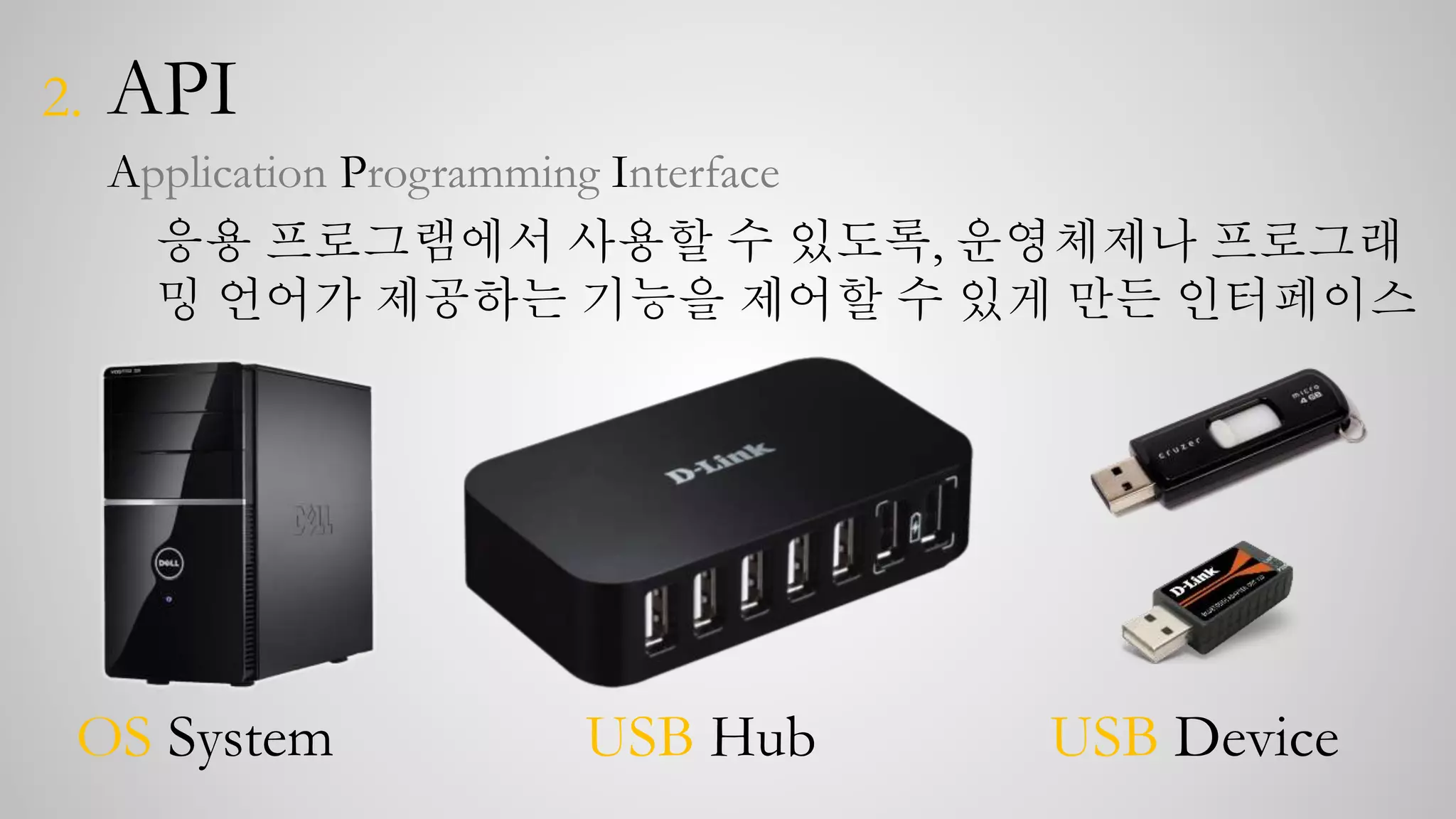 open api seminar | PPT