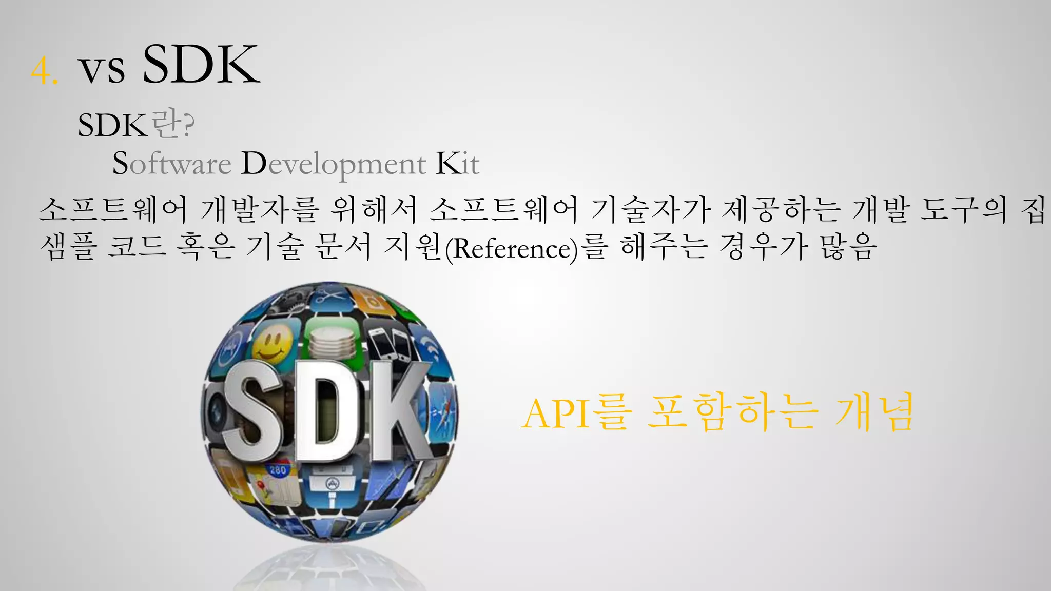 open api seminar | PPT