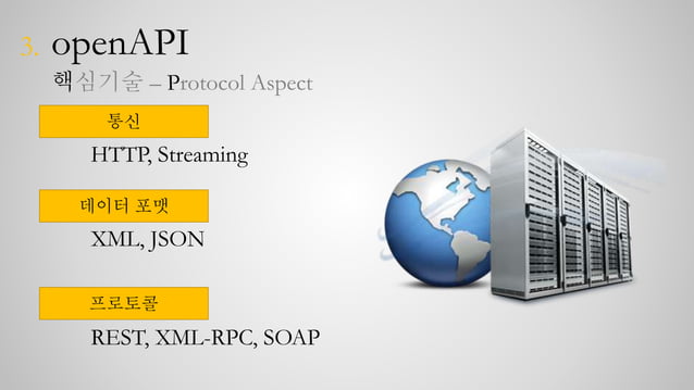 open api seminar | PPT