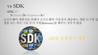 open api seminar | PPT