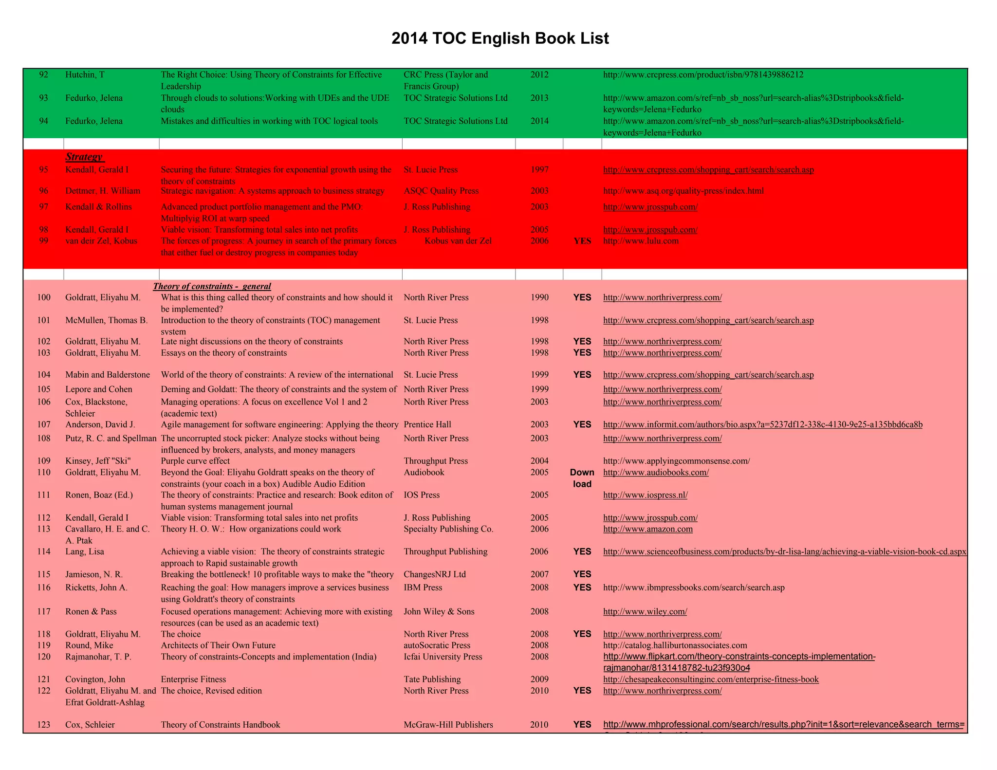 2014 08 10-english-cox_toc_b | PDF