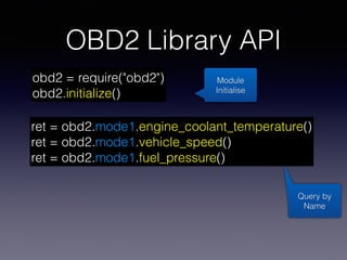 20140812 - OBD2 Solution | PDF
