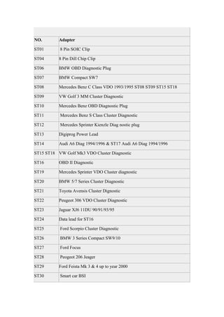 change mileage with digiprog 3 v4.88