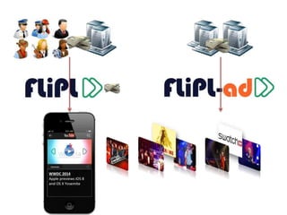 모바일 동영상 플랫폼 FLIPL 소개 | PPTX