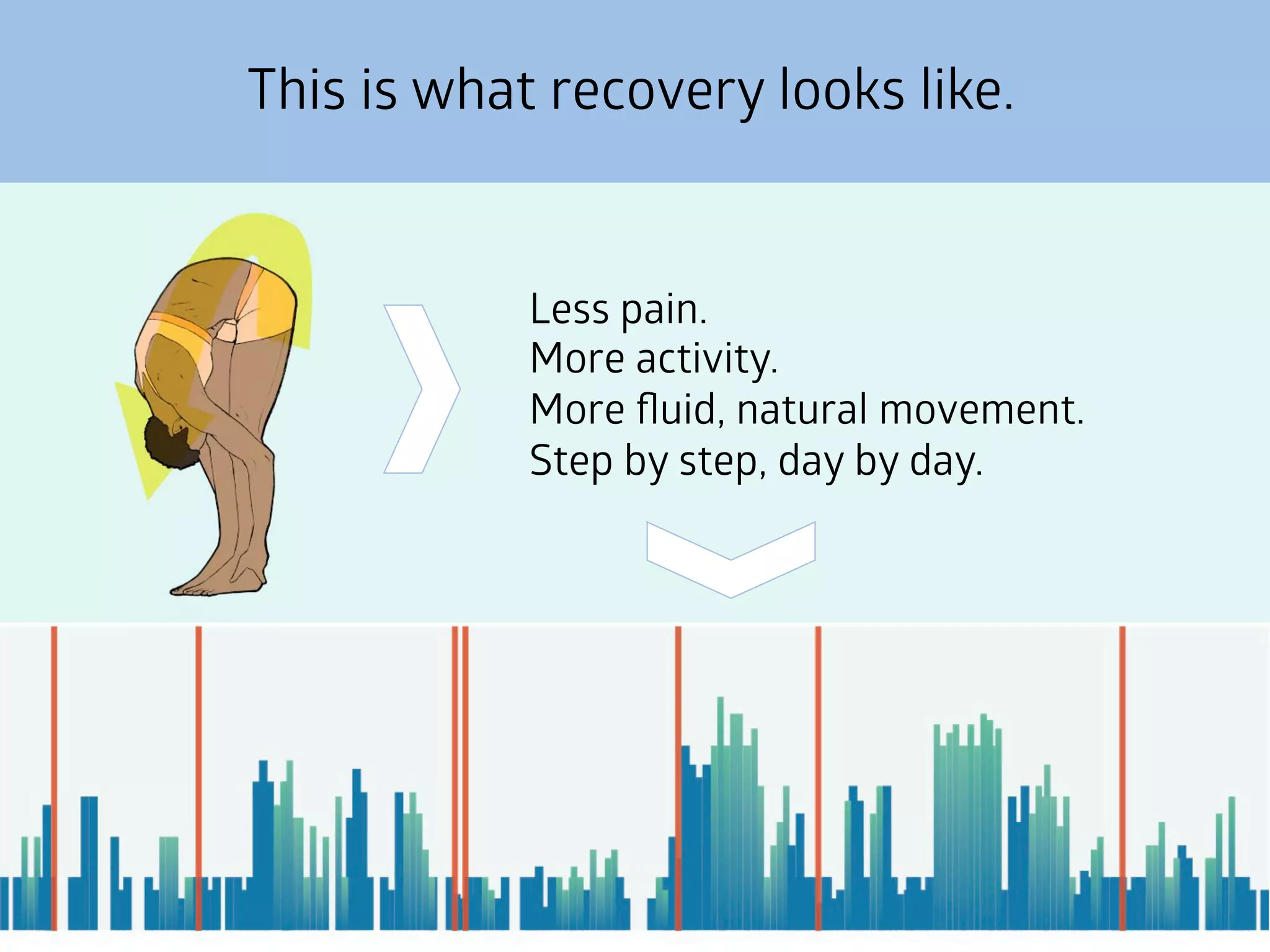 Backtrack: let's make recovery easier. | PPT