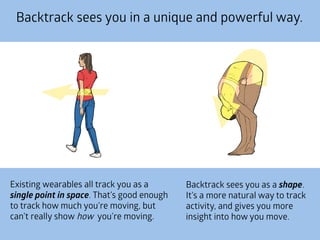 Backtrack: let's make recovery easier. | PPT