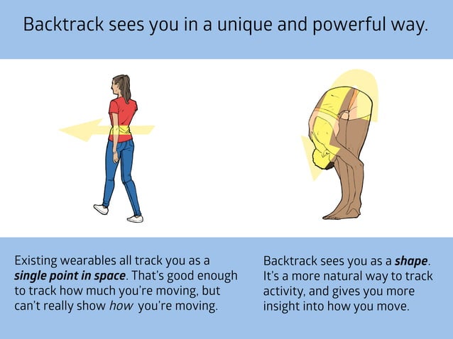 Backtrack: let's make recovery easier. | PPT