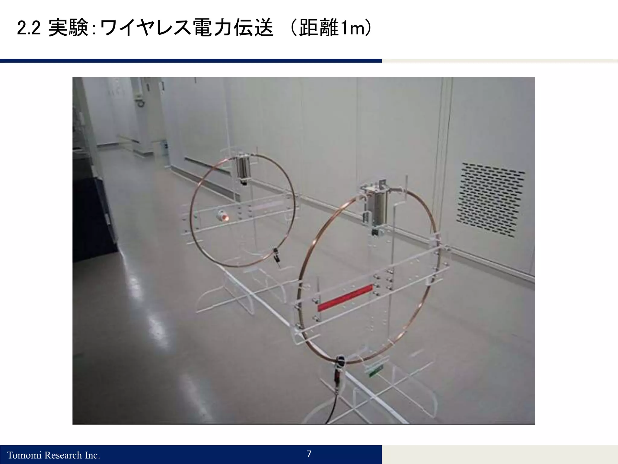 Introduction Of The Wireless Power Transfer System Using Inductive Resonant Coupling Ppt
