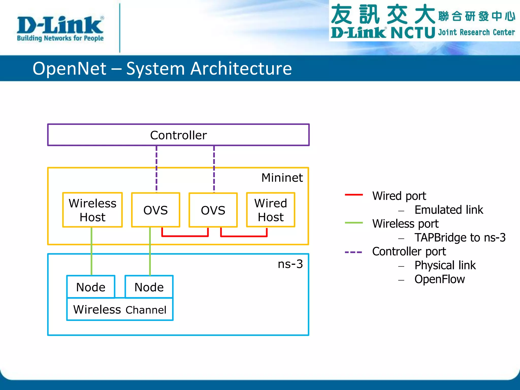 Introduction to OpenNet | PDF