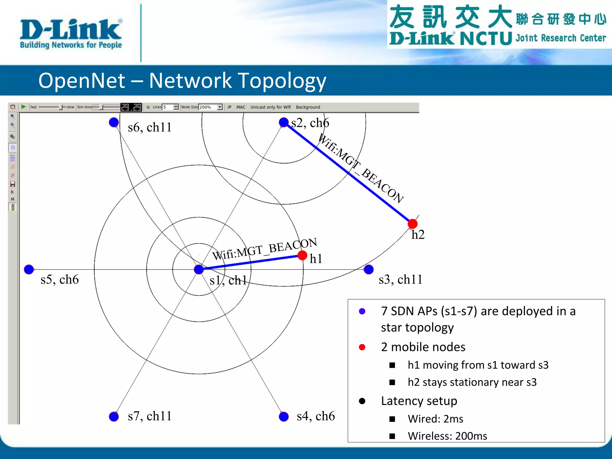 Introduction to OpenNet | PDF