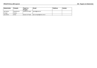 Broca MD Especial | PDF