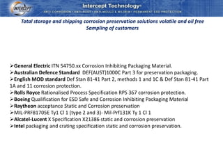 intercept defence | PPT