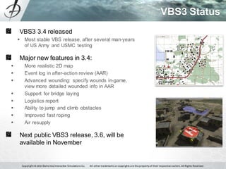 New Developments in VBS3 - GameTech 2014 | PPT