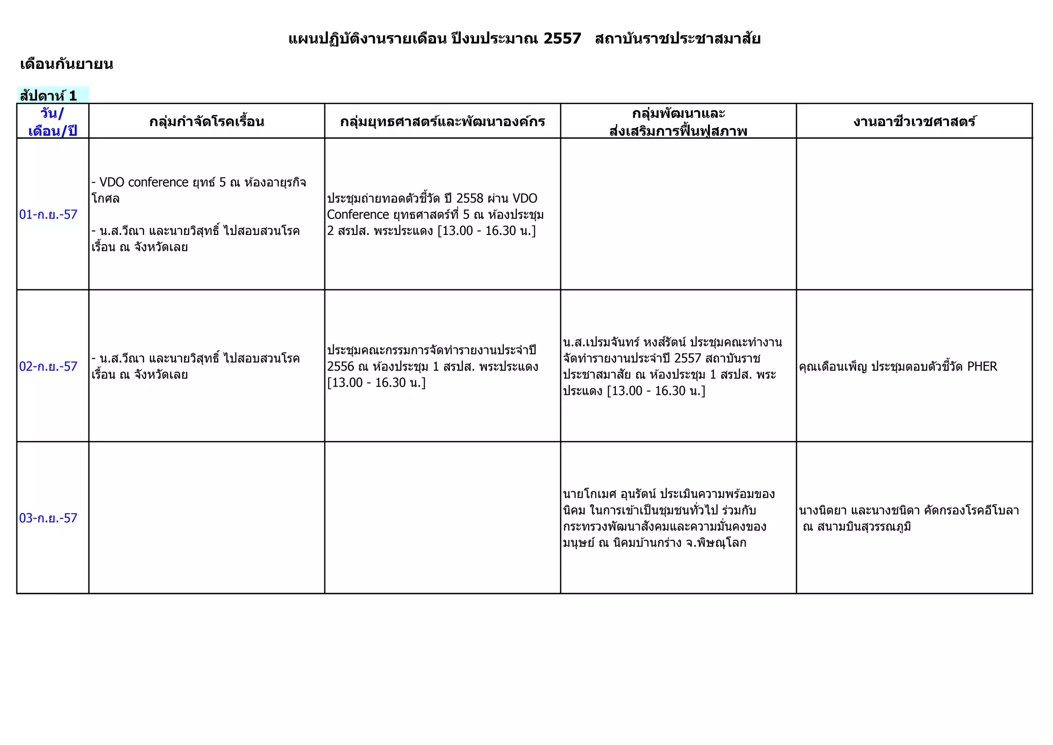 20140904 rpsi plan_sep2014 | PDF