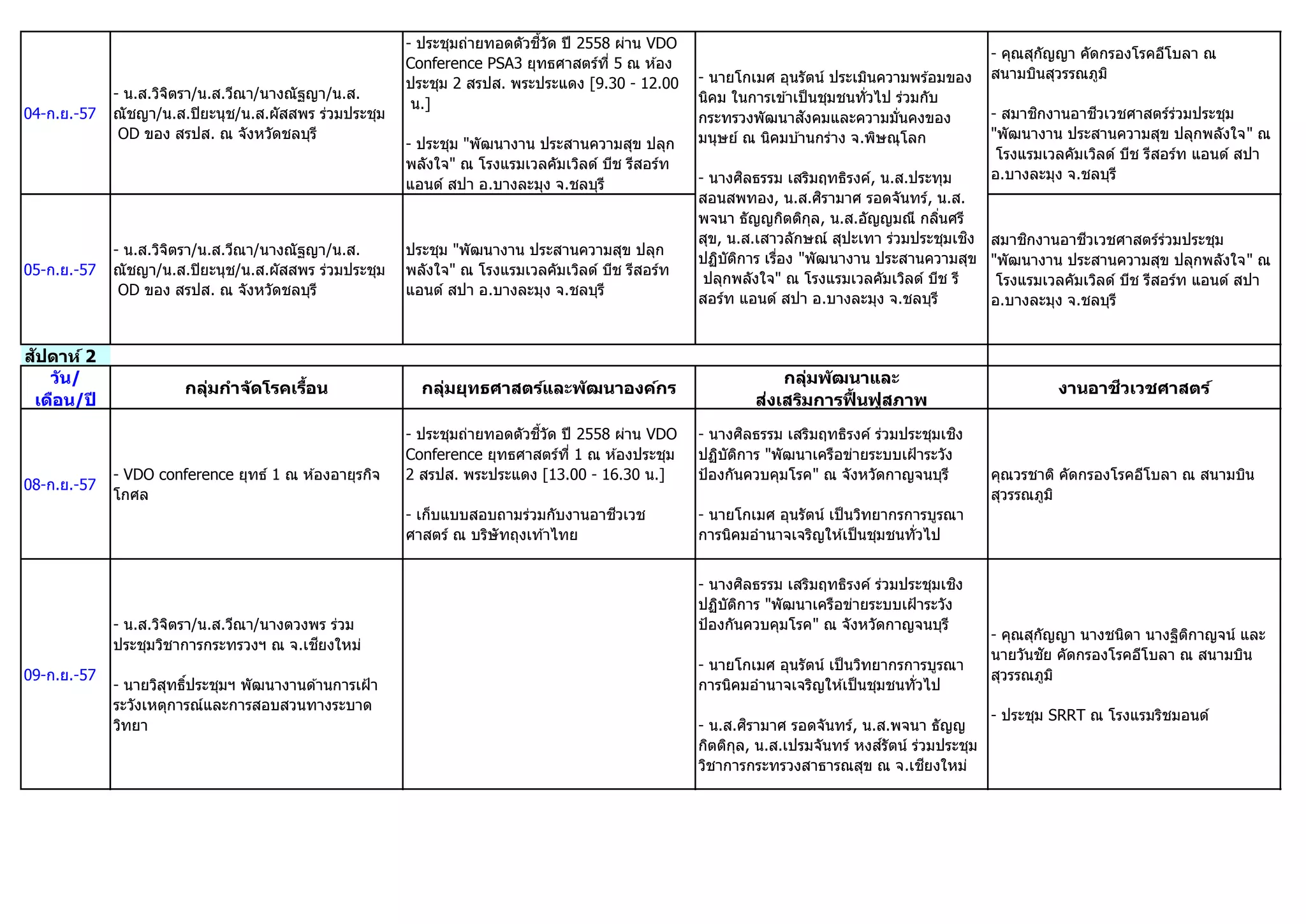 20140904 rpsi plan_sep2014 | PDF