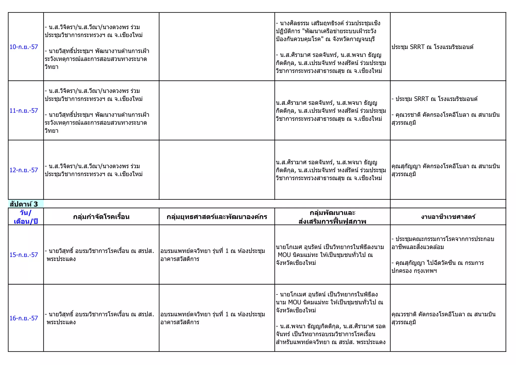 20140904 rpsi plan_sep2014 | PDF