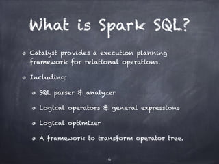 20140908 spark sql & catalyst | PPT