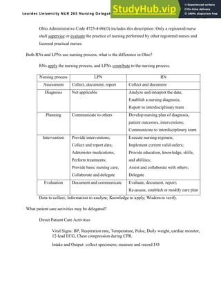 20140910 RN LPN Delegation Discussion Outline For NUR 265 Students ...