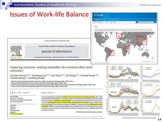 Scientometric Studies of Academic Writing | PPT