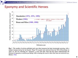 Scientometric Studies of Academic Writing | PPT
