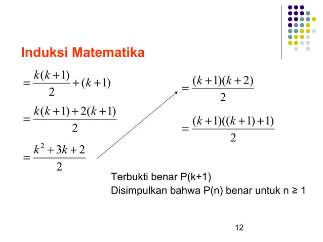 induksi matematika | PPT