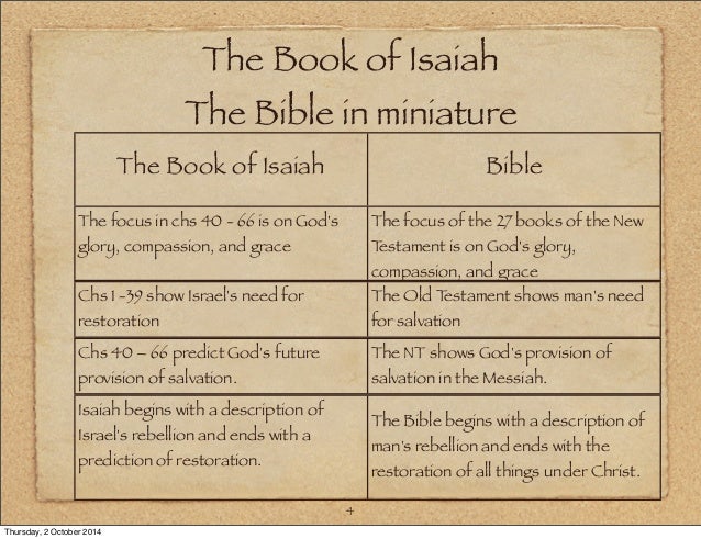 Journey Through The Bible: Isaiah Part 1- Crisis and Faith