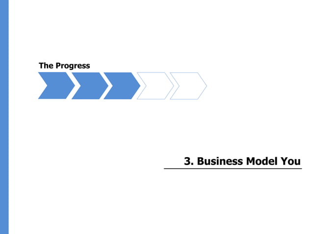 내 인생 설계도 (Business Model You) | PDF