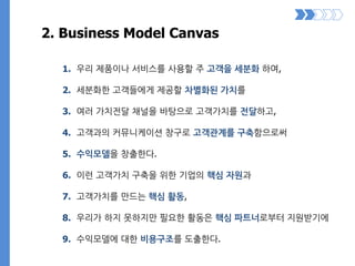 내 인생 설계도 (Business Model You) | PDF