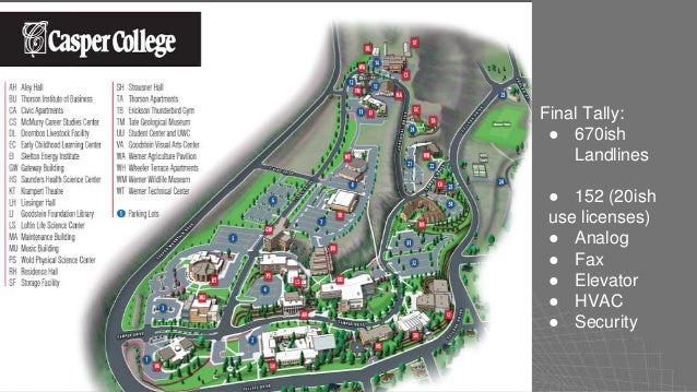 DRAFT PREVIEW of Casper College Phone System Presentation for Wyomin…