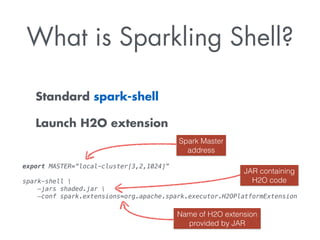 2014 09 30_sparkling_water_hands_on | PPT