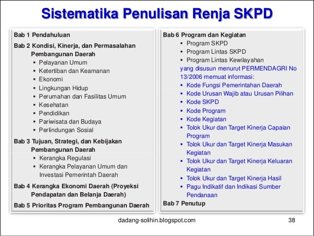 Penyusunan Renstra dan Renja DPRD