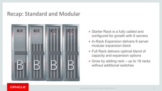 Oracle Big Data Appliance and Big Data SQL for advanced analytics | PPTX