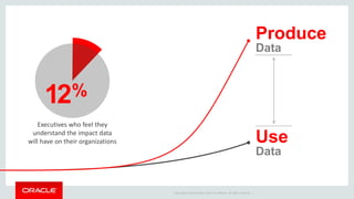 Oracle Big Data Appliance and Big Data SQL for advanced analytics | PPTX