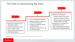 Oracle Big Data Appliance and Big Data SQL for advanced analytics | PPTX
