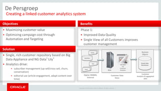 Oracle Big Data Appliance and Big Data SQL for advanced analytics | PPTX