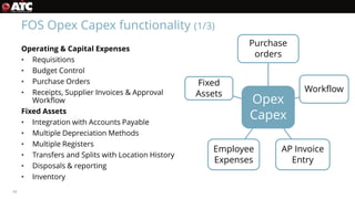 Epicor ERP - FOS Suite product profile | PPT