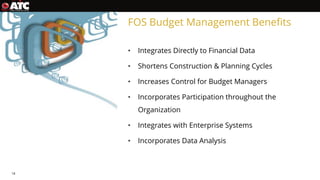 Epicor ERP - FOS Suite product profile | PPT