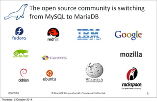 High Performance Drupal with MariaDB | PDF | Databases | Computer Software and Applications