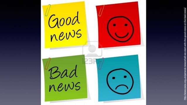 Fundamentals of HCI: intro and assignment | PDF